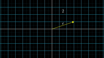 Linear algebra | TechnoX-ETS